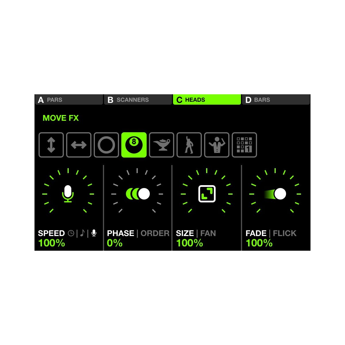 Wolfmix Wolfmix W1 - Contrôleurs DMX - Energyson